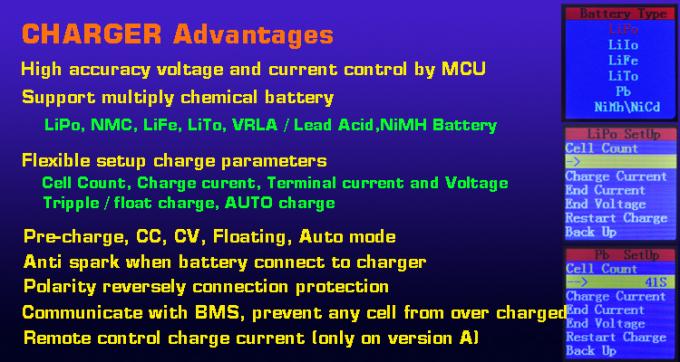 48V 3000W 13S LiPo, NMC, LiFe, LiTo, Pb, VRLA Lead acid AGM, GEL Battery Charger for e-bike ...